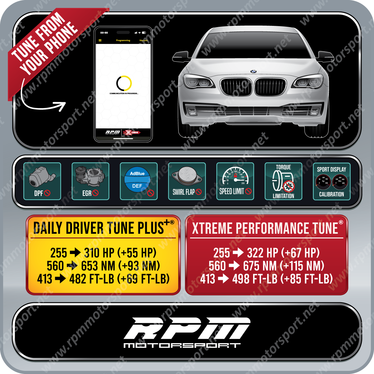 BMW F02 740Ld xDrive 2014 to 2015 Rpm Motorsport Tune — Rpm Motorsport ...