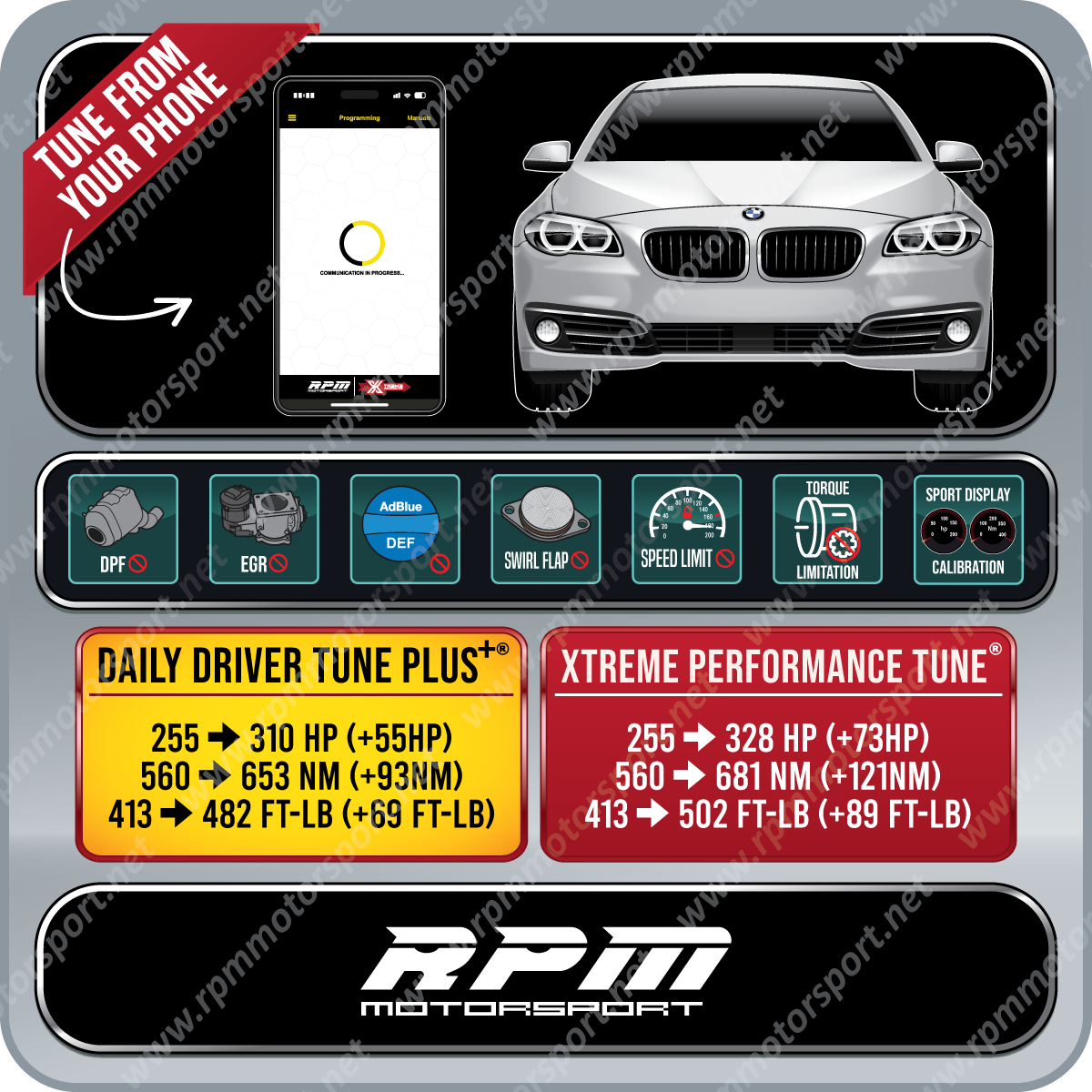 BMW F10 535d / 535d xDrive 2013 to 02/2015 Rpm Motorsport Tune — Rpm ...
