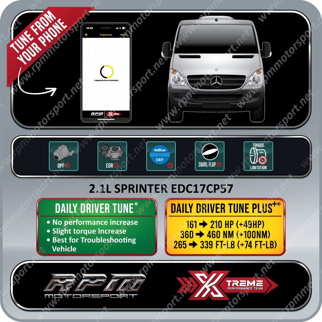 High Performance Tuning Experts | BMW ECU Replacement | Rpm Motorsport ...