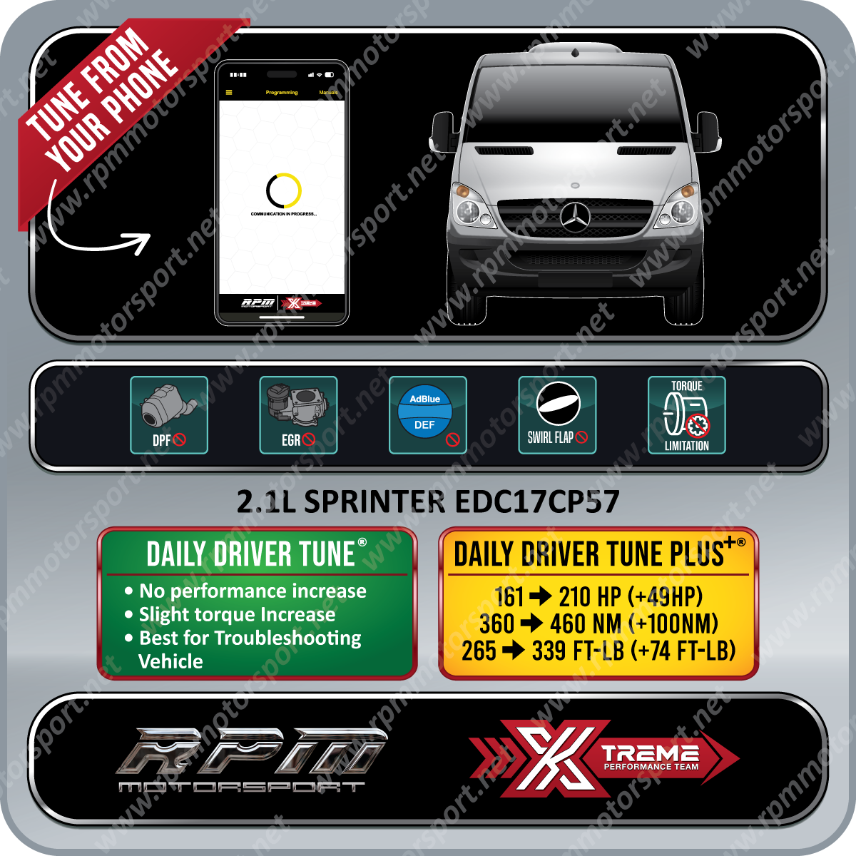 Mercedes Benz Sprinter 2.1L 2012 to 2018 Rpm Motorsport Tune — Rpm ...